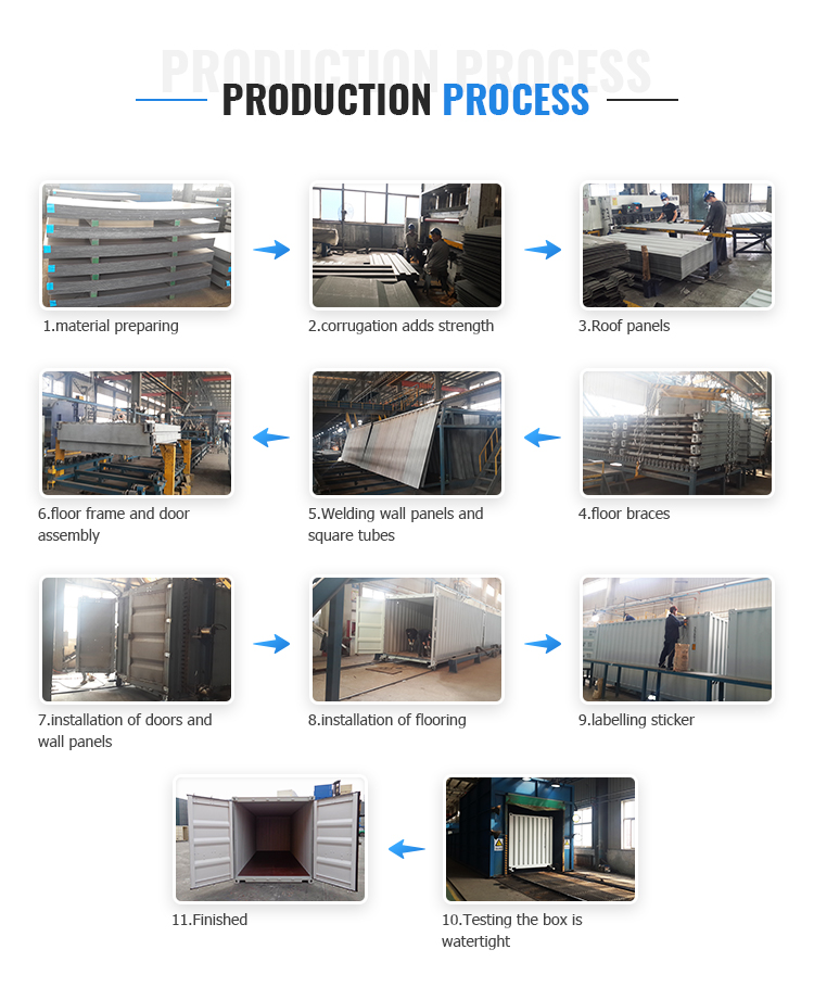 ISO Shipping Container Dual Wheel Shipping Container Wheel Caster ...