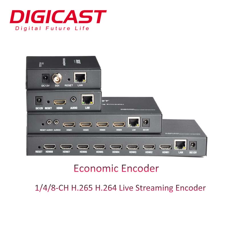 16/32 Channel IP QAM Modulator with mux and scrambler GbE IP to RF dvb ...