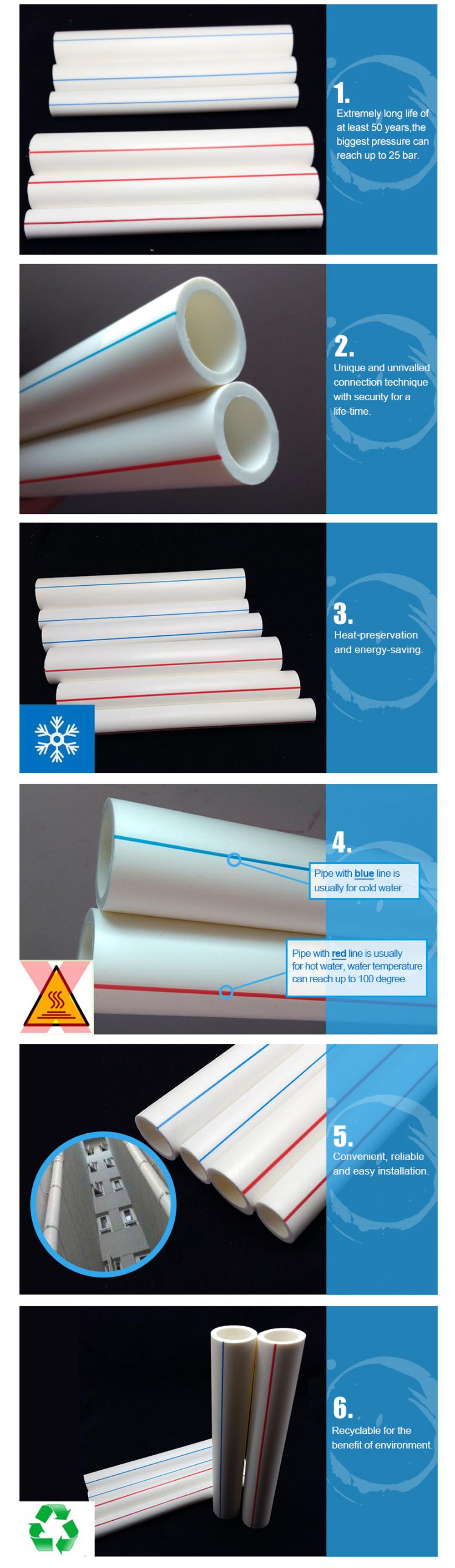 Welded connection plastic ppr pipe sizes chart 2 inches for water ...