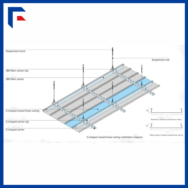 Drywall metal stud and track false ceiling metal frame - tradechina.com