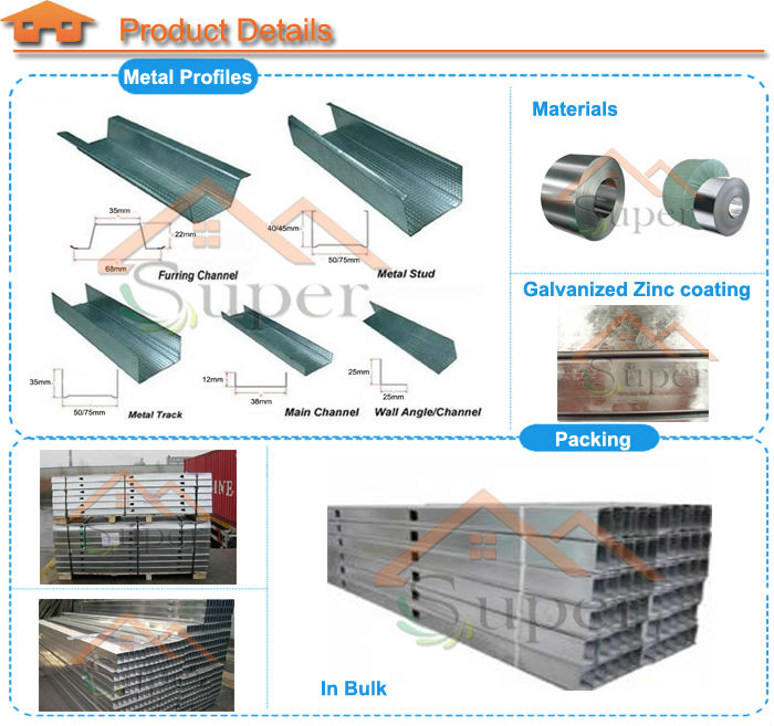 Metal Furring Strips Sizes Drywall Metal Stud And Track Tradechina metal-furring-strips-sizes-drywall-metal-stud-and-track-tradechina