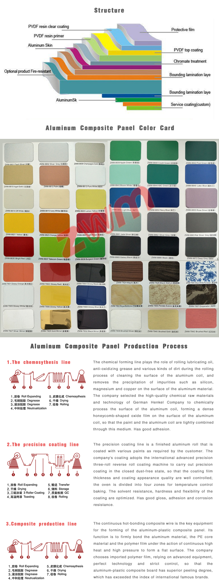 custom 3 mm alucobond indian red wood grain texture acp aluminium ...