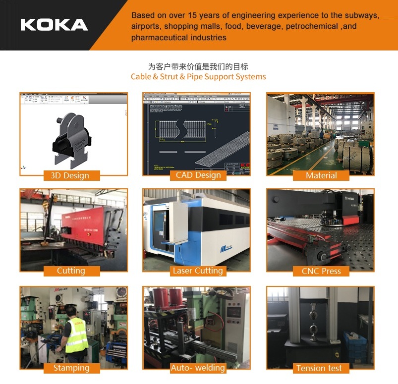 unistrut c channel for ceiling system end cap - tradechina.com