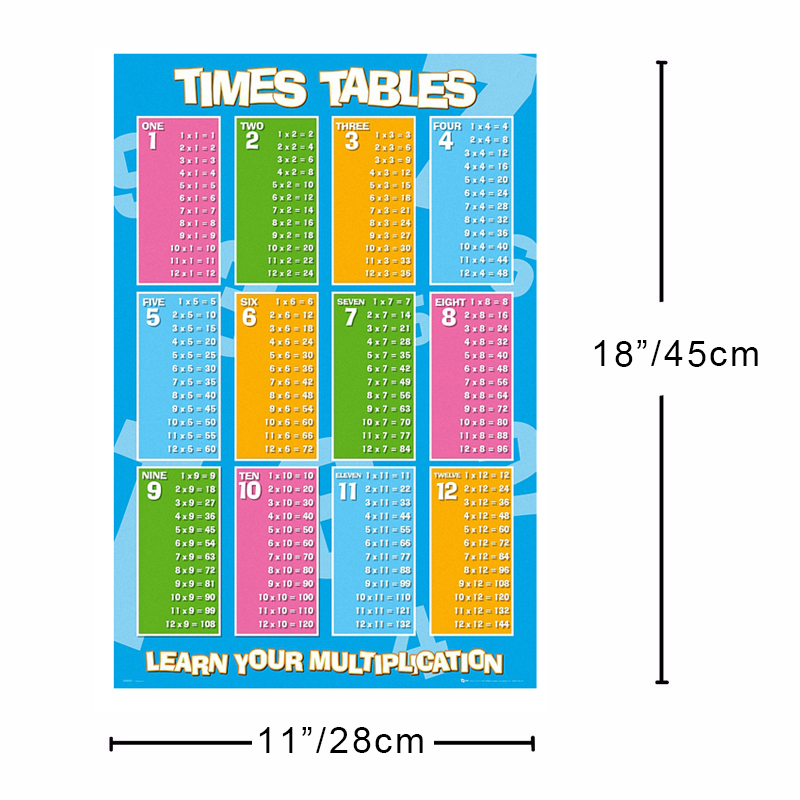 English Talking Chart Wall Chart For Children Education Abc Alphabet ...