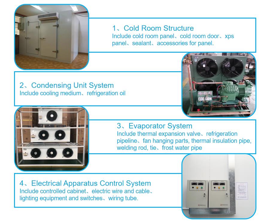 10 Tons Freezer Room Cold Storage Condensing Compressor Unit with ...