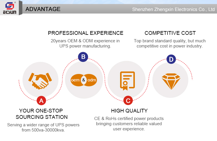 Online ups 3kva homage inverter ups prices in pakistan with circuit ...