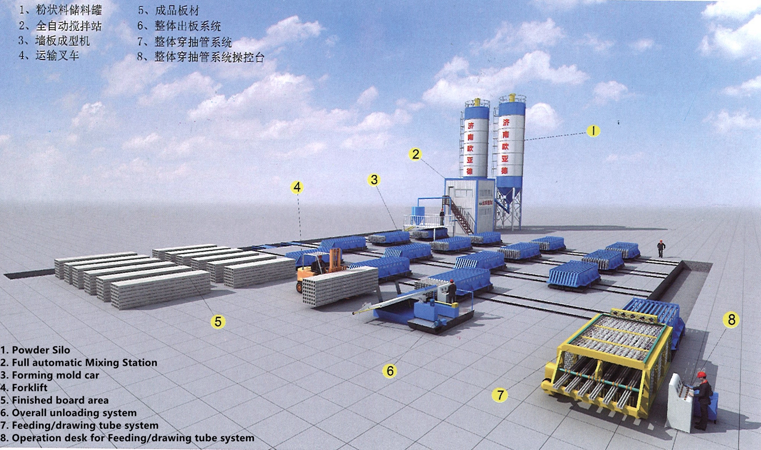 Wall Panel Production Line Precast Concrete Fence Molds Machine For ...