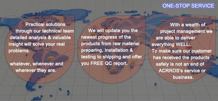 20 ton motorized screw tank rotator adjustable tank rotator 380V 220V ...