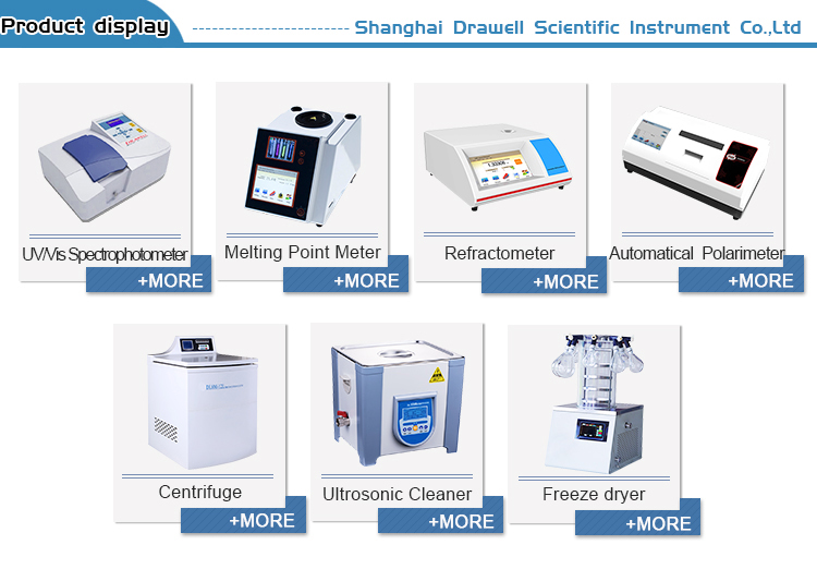 Xray Diffraction Diffractometer XRD Machine XRD Analyzer Mini XRD for ...