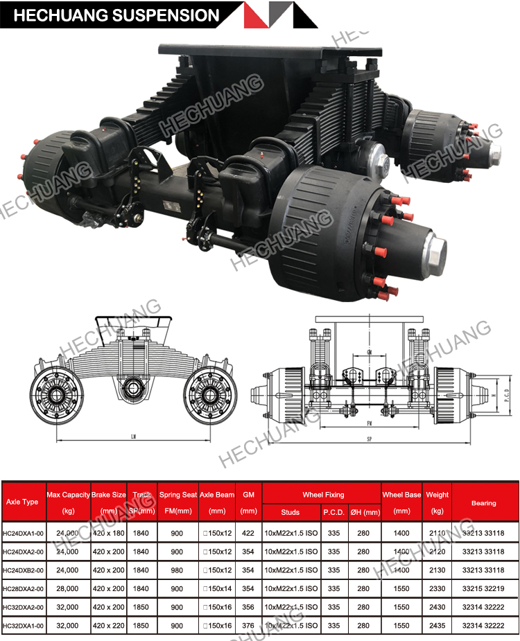 Trailer Bogie suspension,Bogie set,Single bogie suspension - tradechina.com